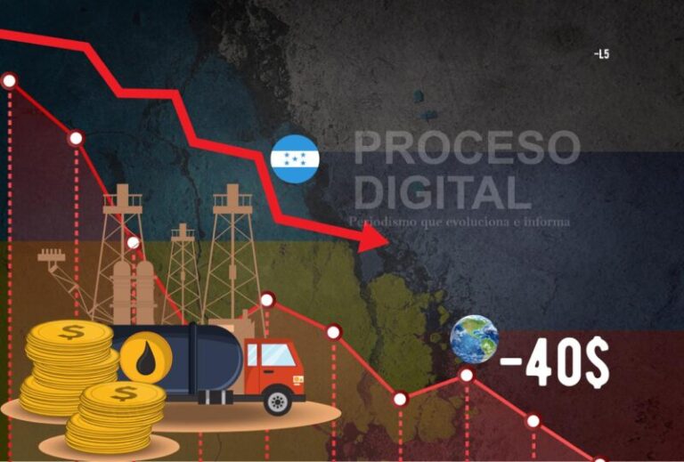 Subsidio al combustible, una ilusión distante - Proceso Digital